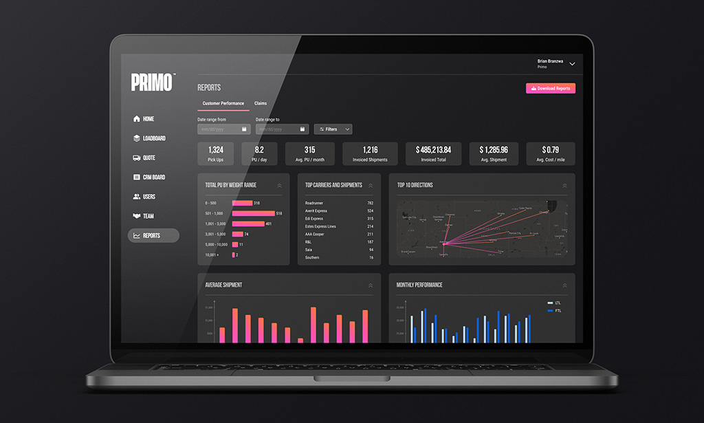 PRIMO Intermodal Shipping Services and Open Spot Availability
